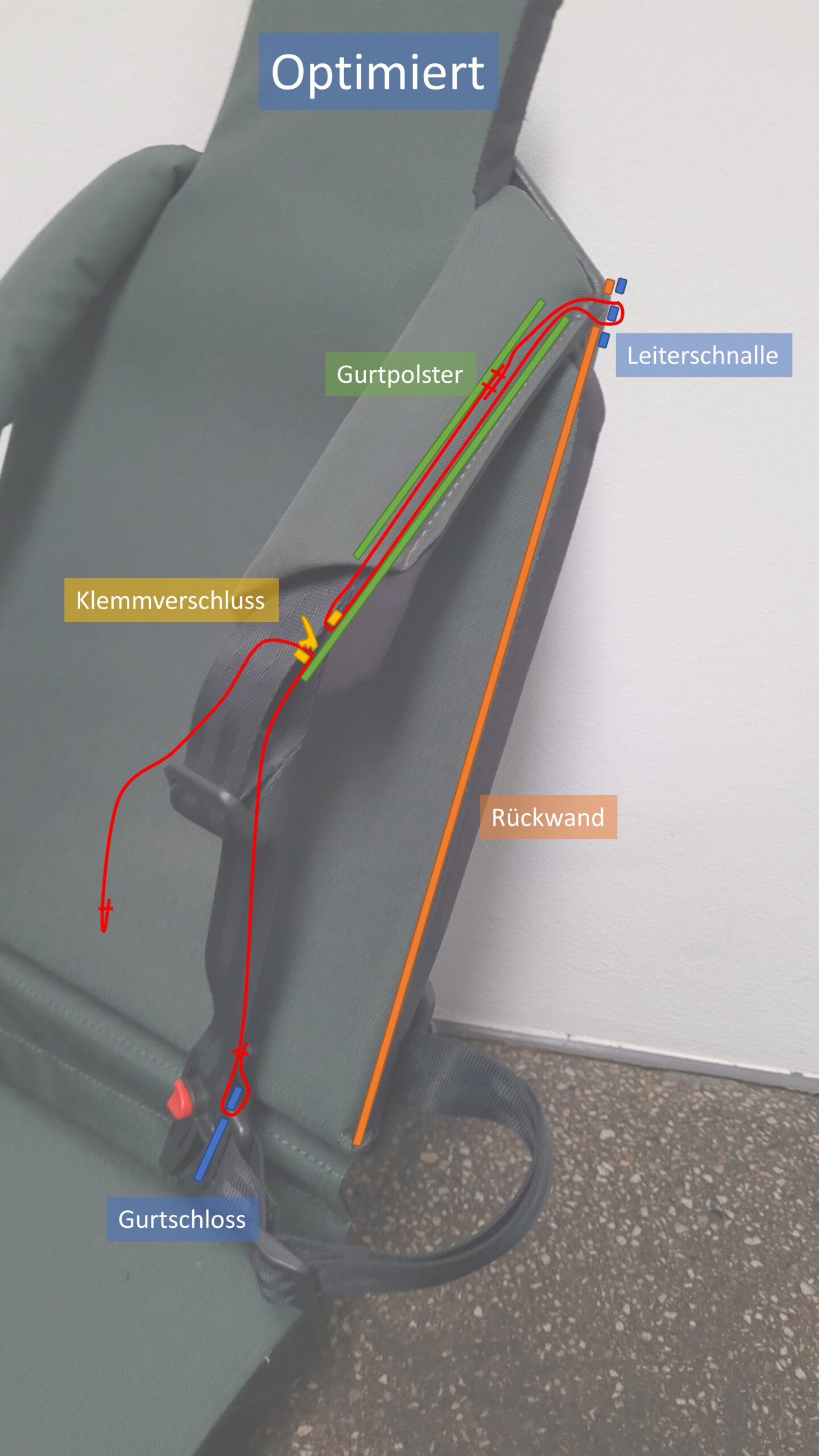 Einfache Gurt-Verstellung im Riese+Müller Load - Lastenrad-Tuning.com